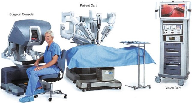 Pengobatan Miom dengan Robot DaVinci - Gleneagles Kuala Lumpur | MediSata